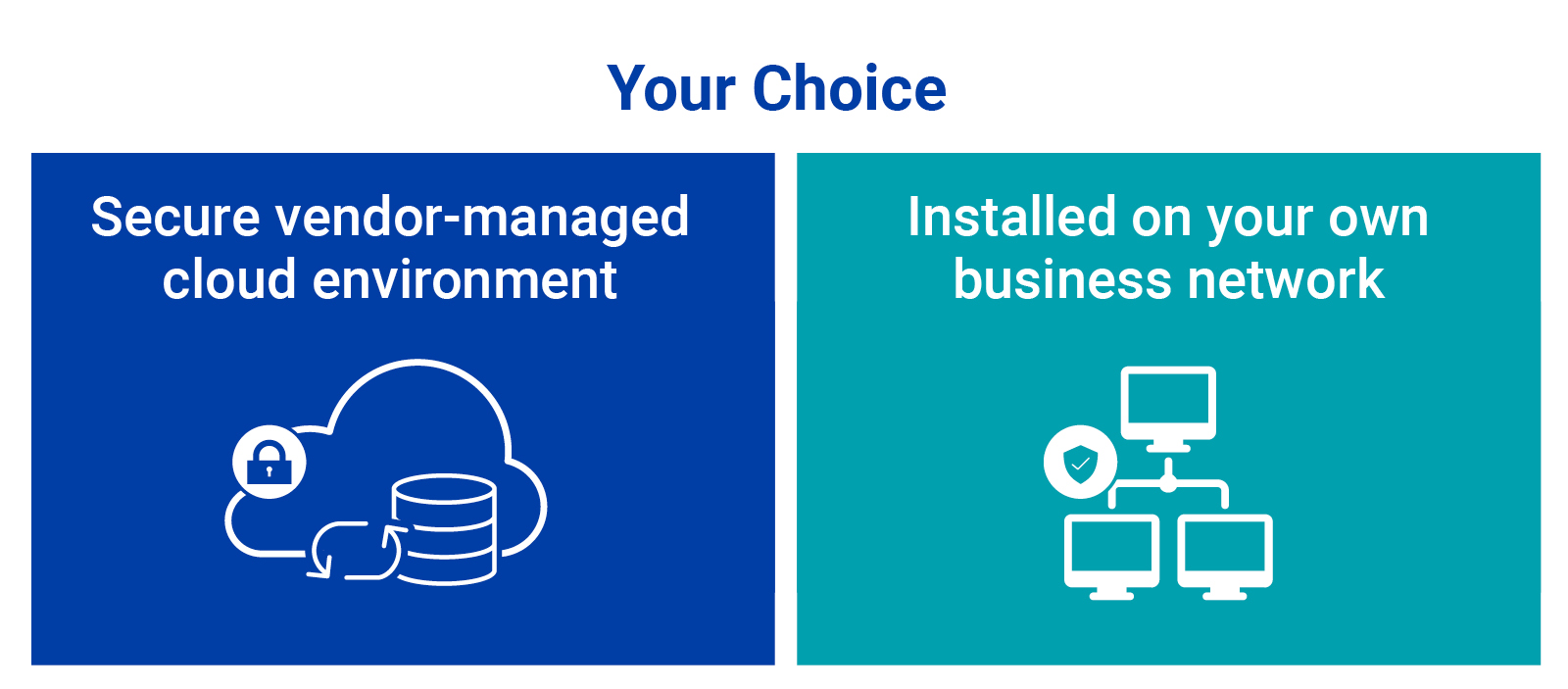 Get your business on track with ResTrack RMS » Banlaw